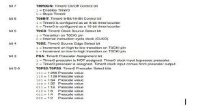 Everything about PIC Microcontroller Timer with example code – Embedded There