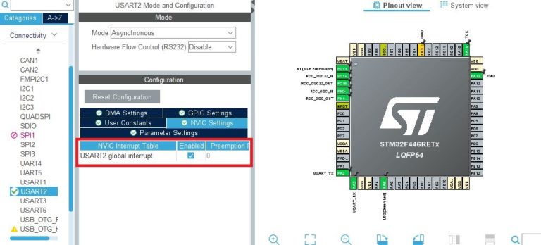 STM32 UART / USART tutorial with HAL code example – Embedded There