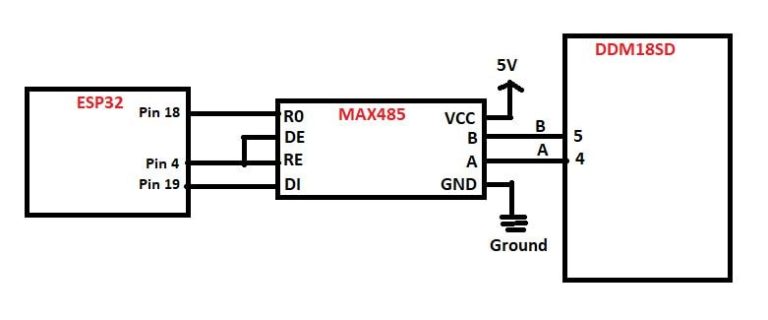 How To Interface Esp32 With Rs485 Modbus Sensors With Example Code Embedded There