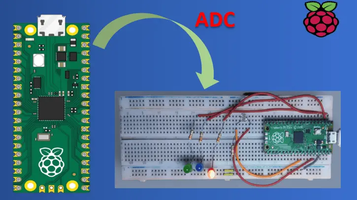 Raspberry Pi Pico Adc Tutorial Using Arduino Ide With Example Code Embedded There