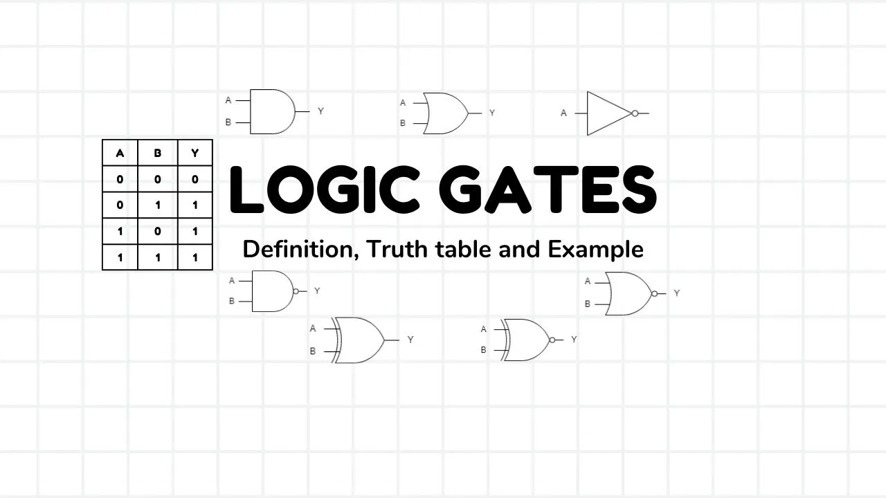 Understanding the Basics of Logic Gates in Digital Systems